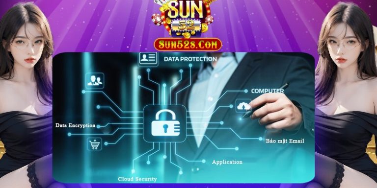 Chính Sách Bảo Mật Sun52 - Bảo Mật An Toàn Thông Tin